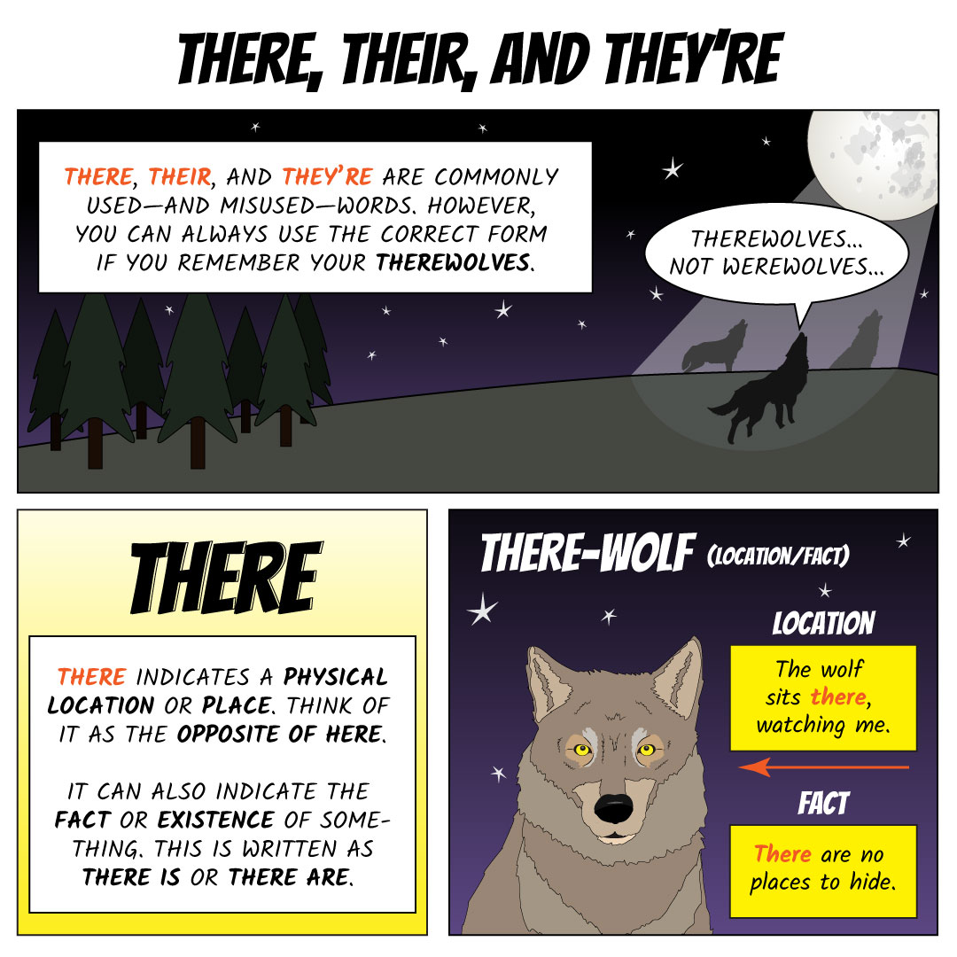 There, Their, & They're » Super ELA!